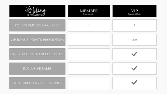 Inspiranza Bling Rewards – Inspiranza Designs